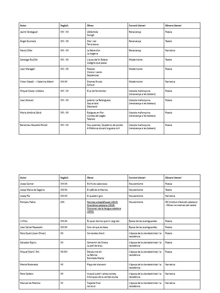 Copia de Lite Final | PDF