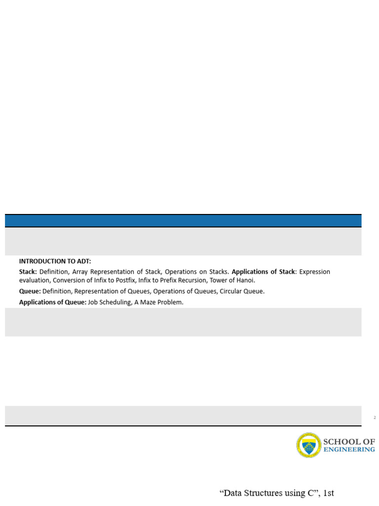 ds4 | PDF | Computer Programming | Algorithms And Data Structures