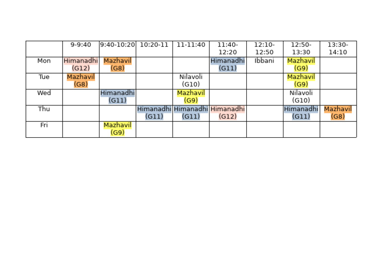Pramiti Routine (Copy) | PDF