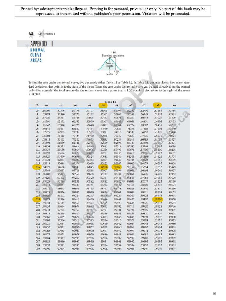 Z Table 2 | PDF