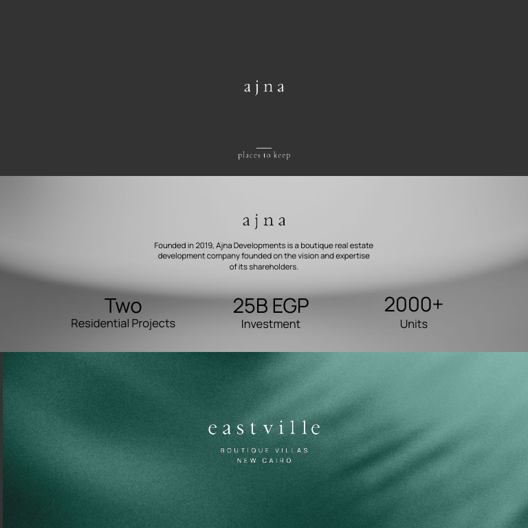 Eastville - New Cairo | PDF