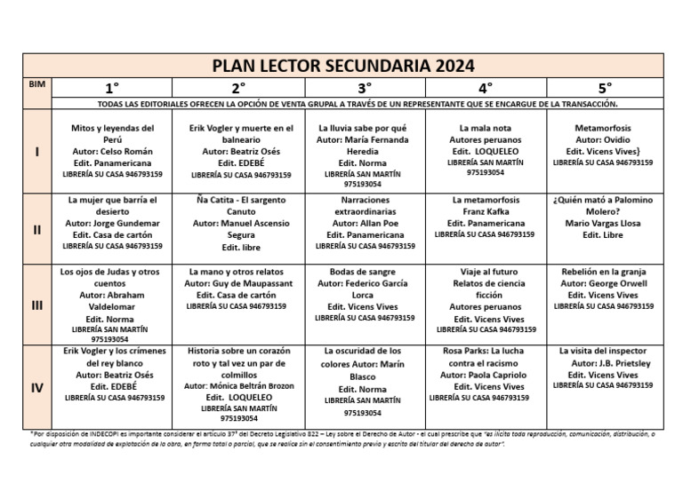 Plan Lector Sec | PDF