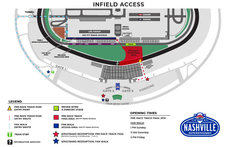 Nashville Superspeedway Infield Access Map | PDF
