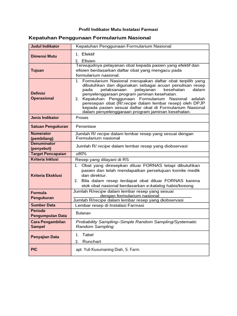 Profil Indikator Mutu Farmasi | PDF