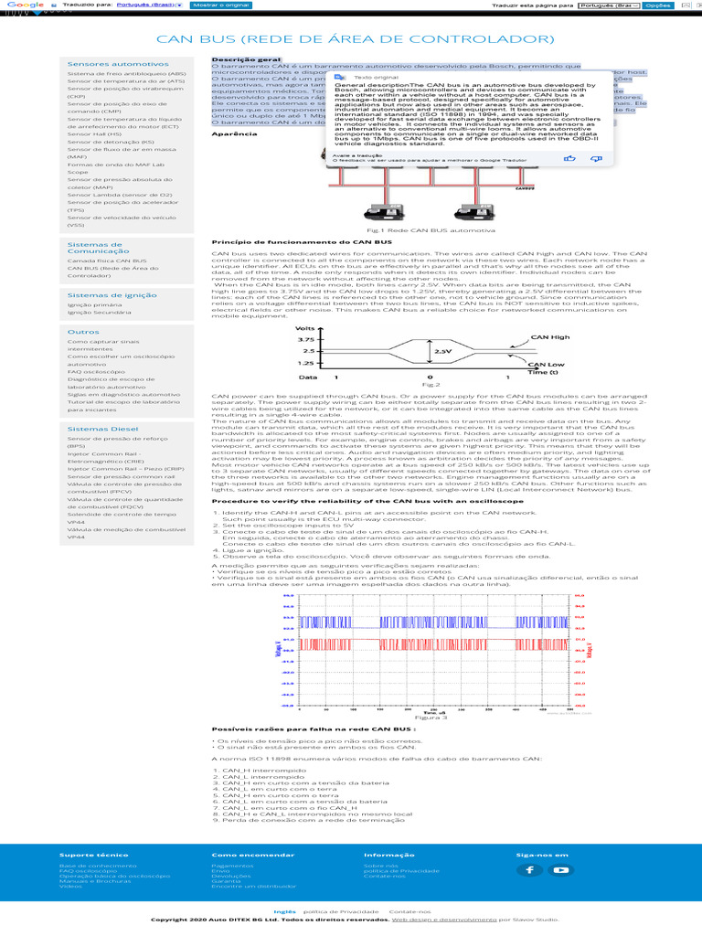 CAN BUS (CONTROLLER AREA NETWORK) | PDF | Rede de computadores ...