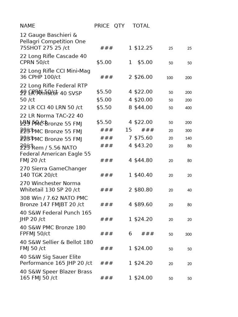 Ammo Price List and Inventory 2024 | PDF