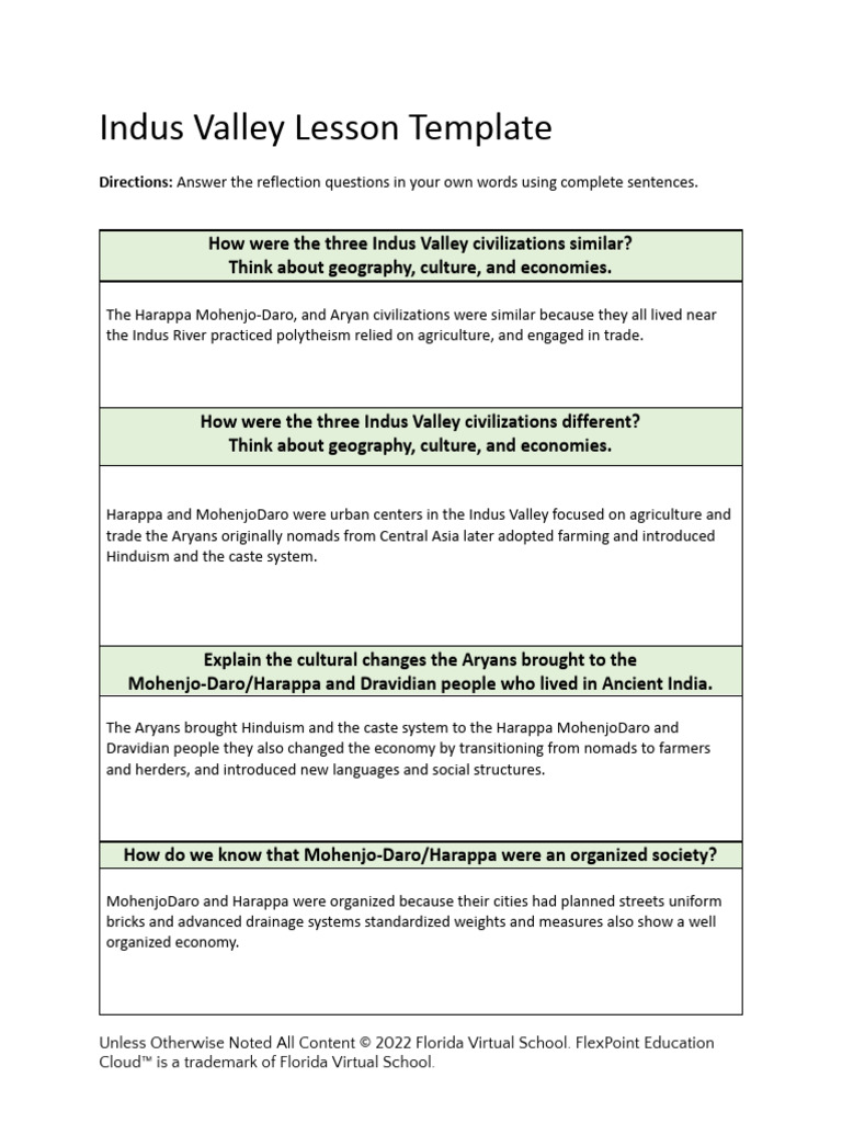 Indus Valley Lesson Template | PDF