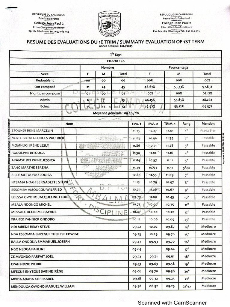 Classes de Terminales Acd | PDF
