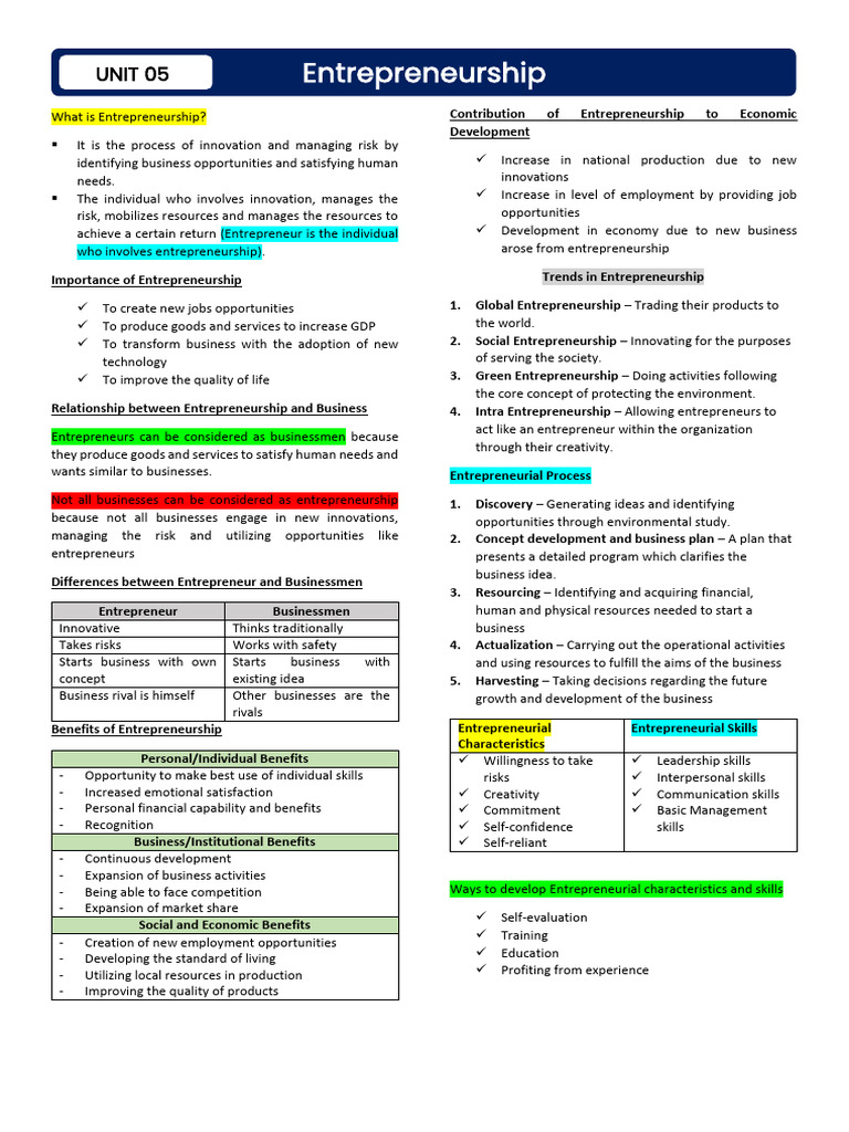 Unit 05 Entrepreneurship | PDF | Entrepreneurship | Innovation