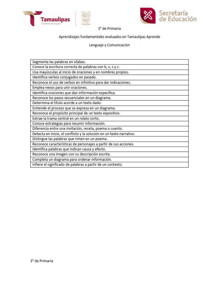 3o de Primaria | PDF | Número natural | Información