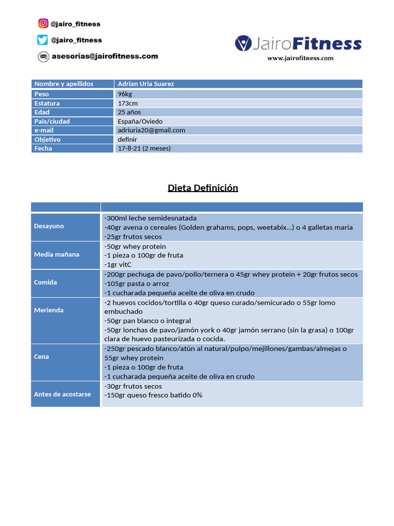 Adrian Uria Dieta Definicion2 | PDF | Panes | Dieta