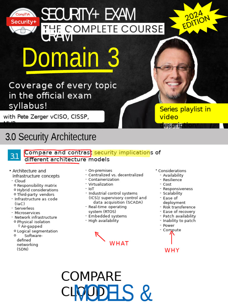 Security Plus SY0-701 Domain 3 Handout | PDF | Cloud Computing | Virtual Machine
