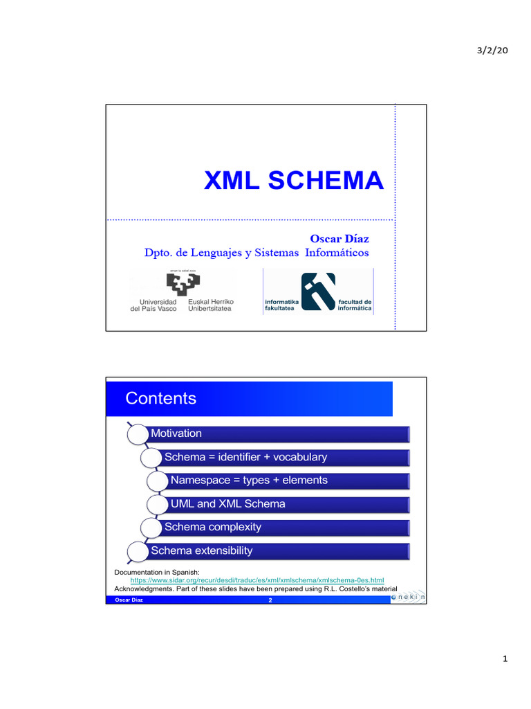 4 Xml Schema English Pdf Xml Schema Xml