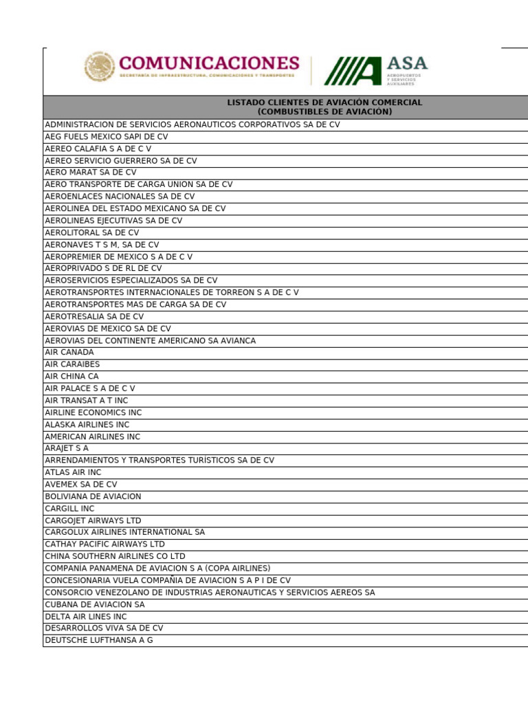 Lista Clientes 2024 | PDF | aerolíneas | Aviación