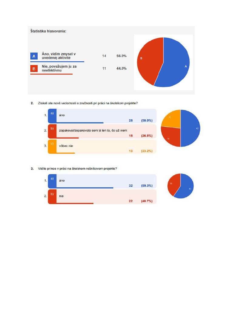 Anketa Oktober 2024 | PDF