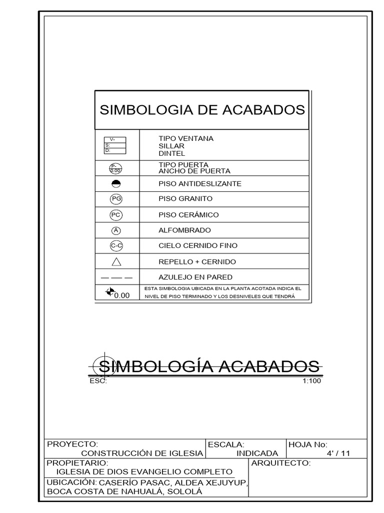 SIMBOLOGÍA ACABADOS | PDF