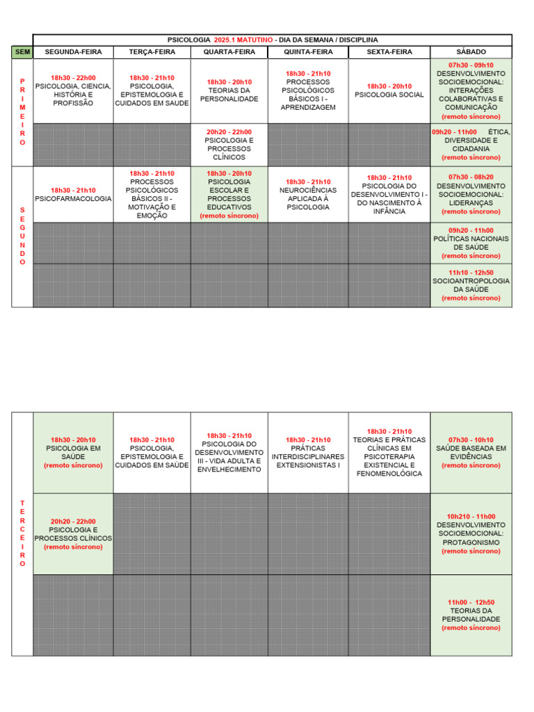 Horário Noturno Psicologia 2025.1 | PDF | Psicologia | Psicopatologia