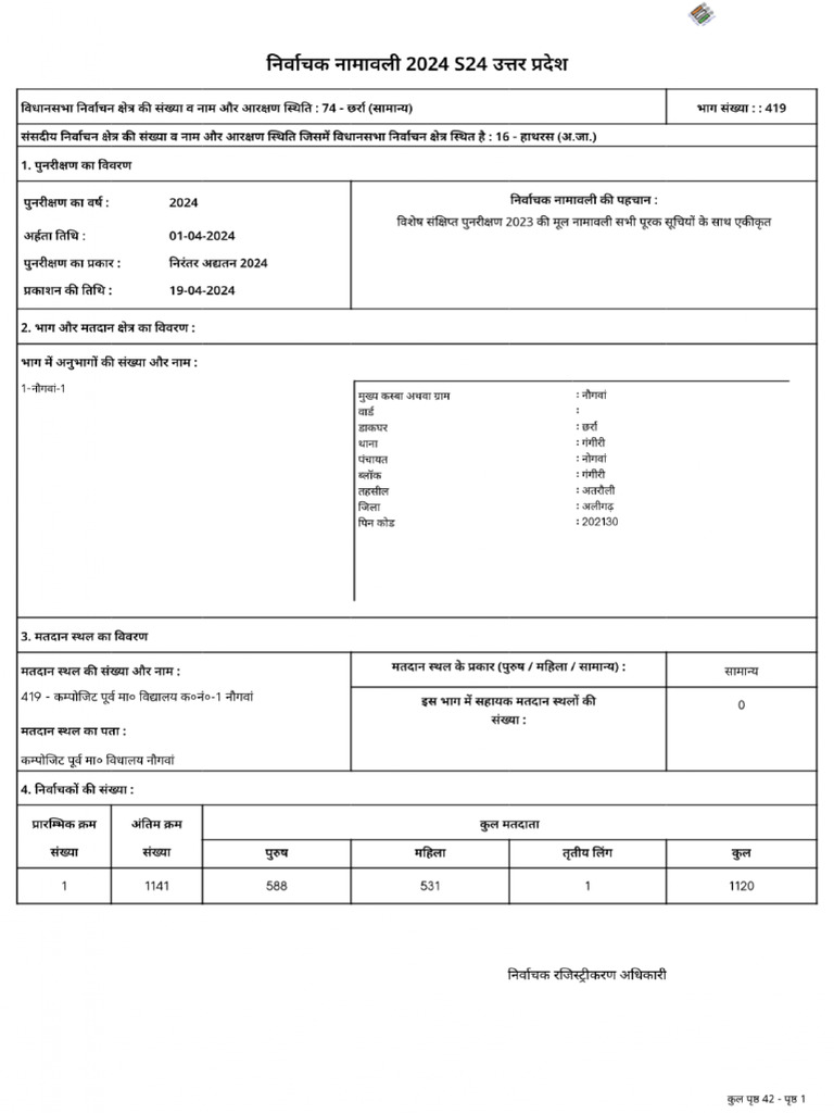 2024 FC Erollgen s24 74 Finalroll Revision2 Hin 419 Wi | PDF