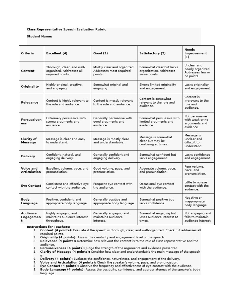 Class Representative Speech Evaluation Rubric | PDF | Body Language ...