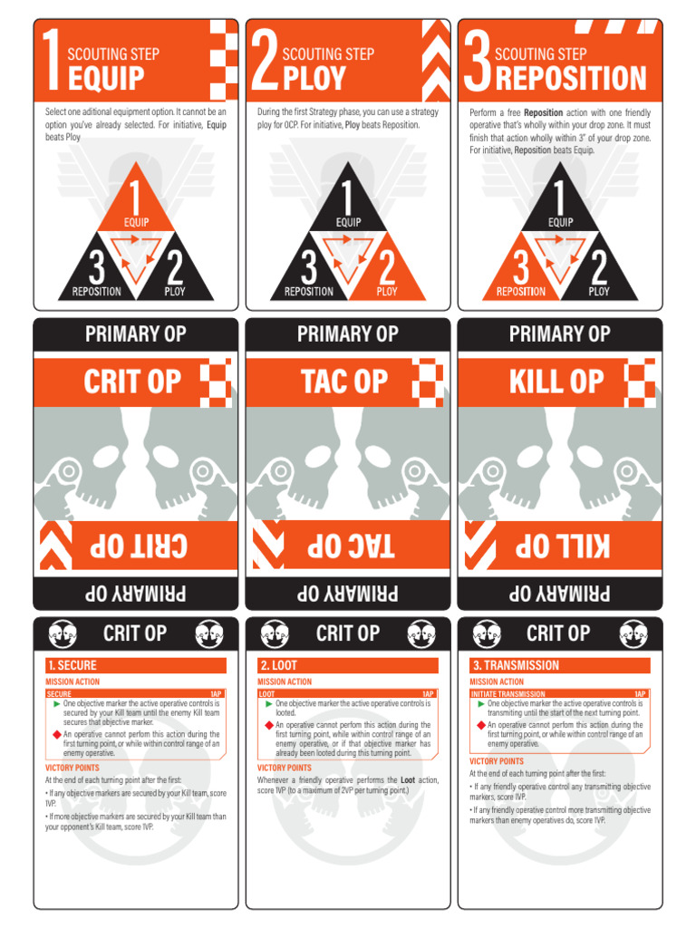 KT3.0 - ApprovedOperations2024_Printable | PDF