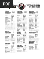 40k Base Size Chart V1.9 | PDF
