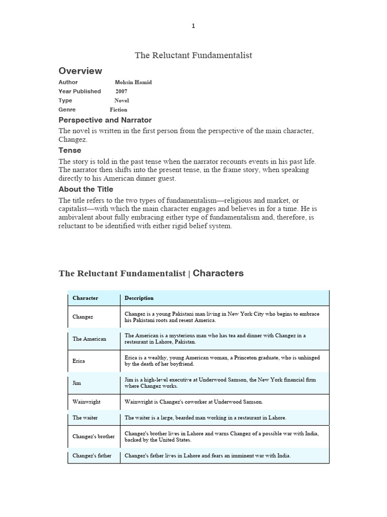 Changez's Journey in The Reluctant Fundamentalist | PDF ...
