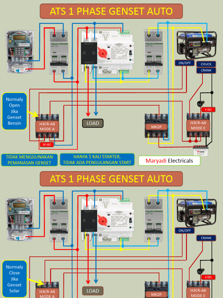 Ats 1 Phase Genset Otomatis | PDF
