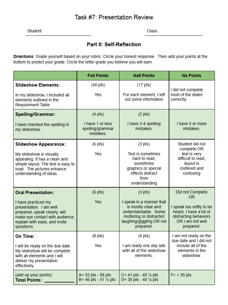 Self_Reflection | PDF | Human Communication
