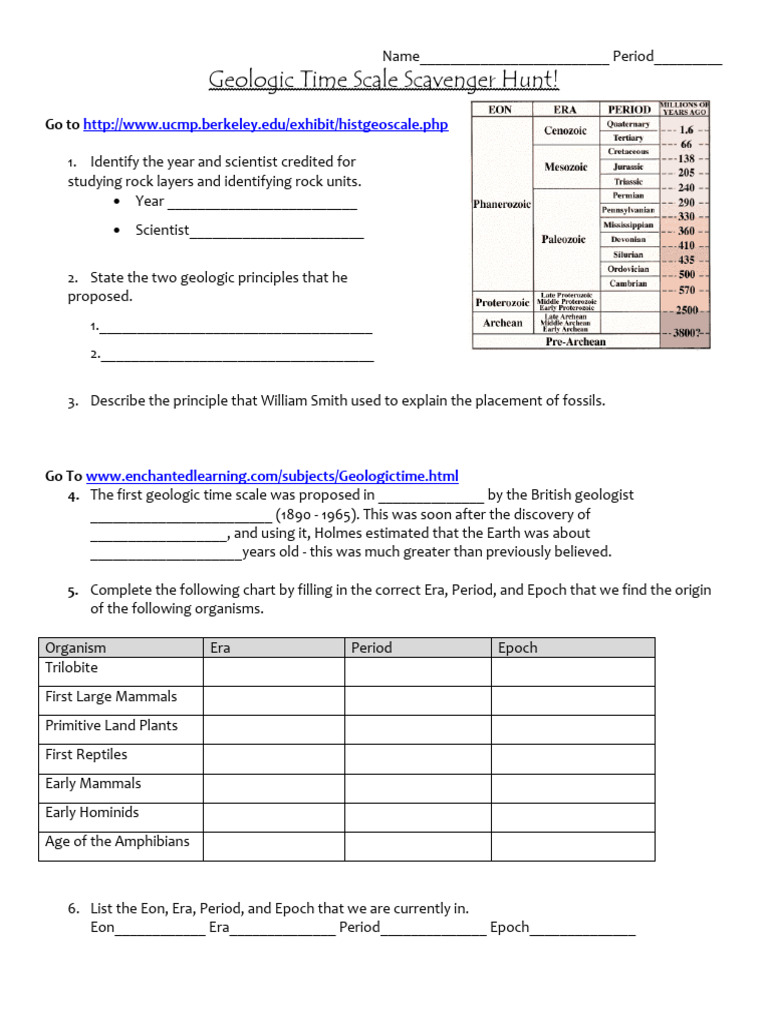 Geologic_Time_Scale_Scavenger_Hunt_1 | PDF | Geologic Time Scale | Fossil