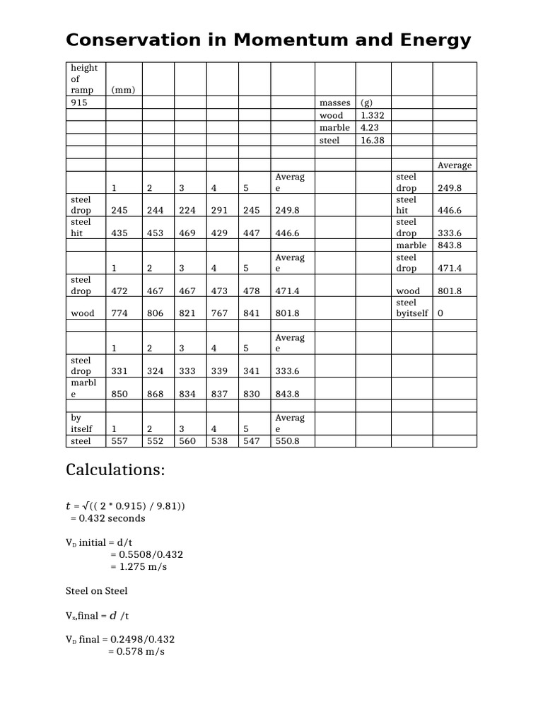 Momentum and Energy Conservation Analysis | PDF | Collision | Momentum