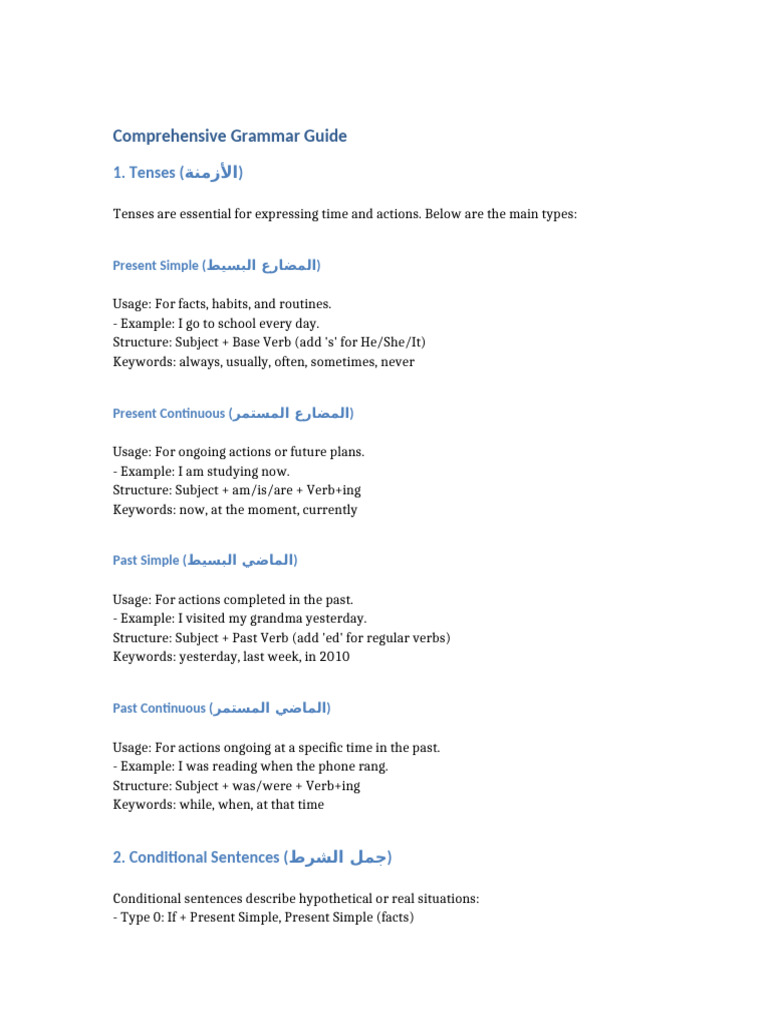 Grammar Guide 1 Pdf Subject Grammar Verb