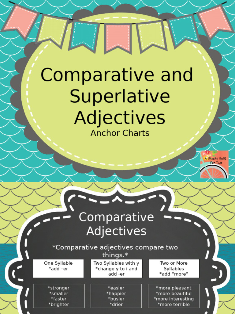 Comparative and Superlative Adjectives: Anchor Charts | PDF