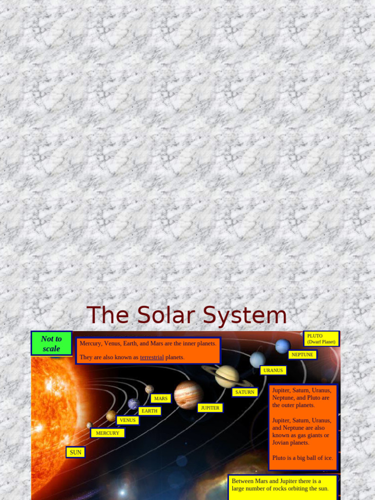 solar sytem final | PDF | Planets | Solar System