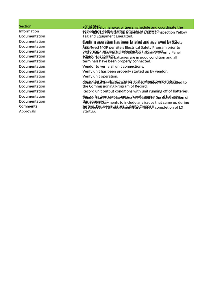 QRO 02 L3 Startup Emergency Lighting Panel ELP | PDF