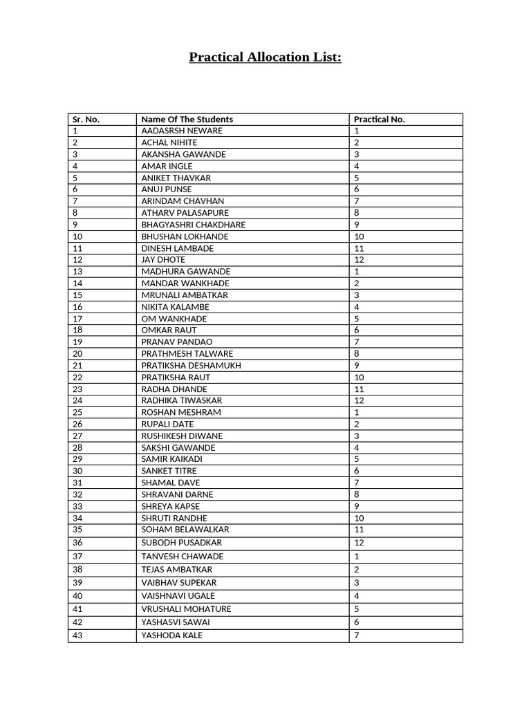 Practice list | PDF | Differential Geometry | Computer Graphics
