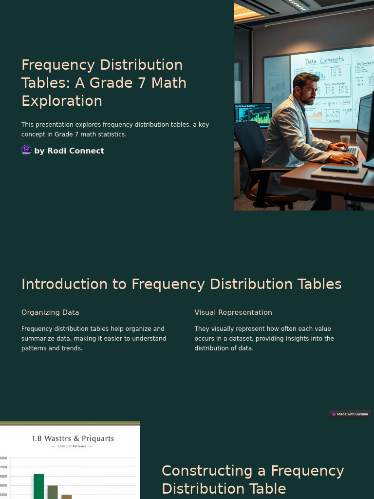 Frequency Distribution Tables a Grade 7 Math Exploration | PDF | Data | Probability Distribution