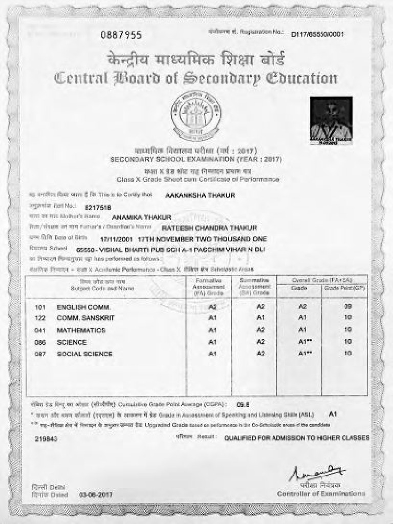 Binder1 Compressed | PDF | Educational Assessment And Evaluation | Qualifications