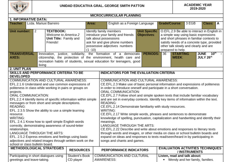 Unit 2 Micro 3ero Pdf Communication English Language