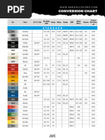 MR - Color-Gunze-Humbrolt-Tamiya and Revells Equivalents Color Charts ...