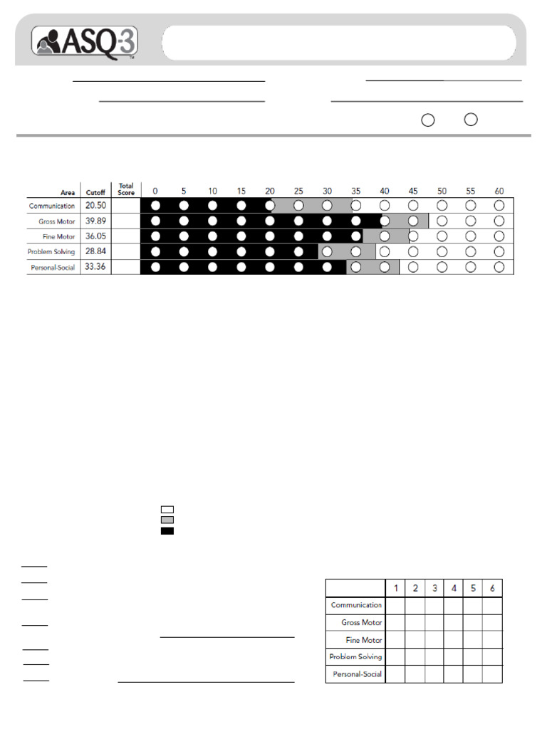 ASQ 20month Summary | PDF | Human Development | Behavioural Sciences