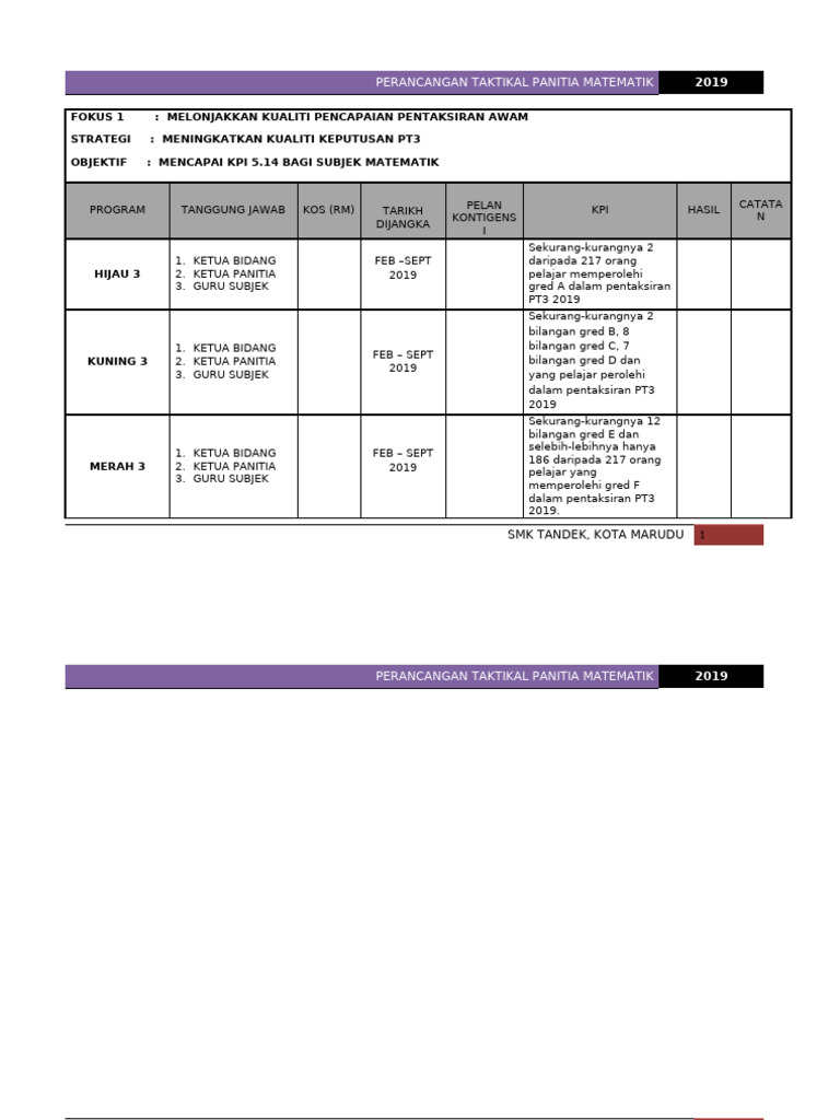 Perancangan Taktikal Matematik PT3 2019 | PDF