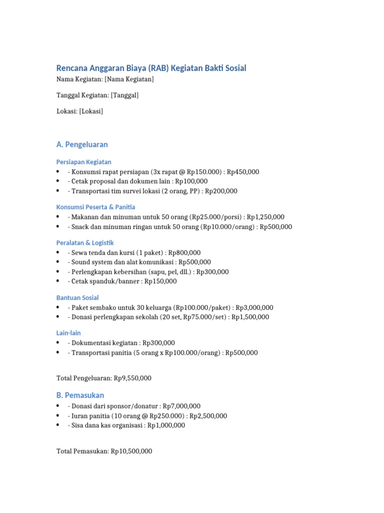 RAB Kegiatan Bakti Sosial | PDF
