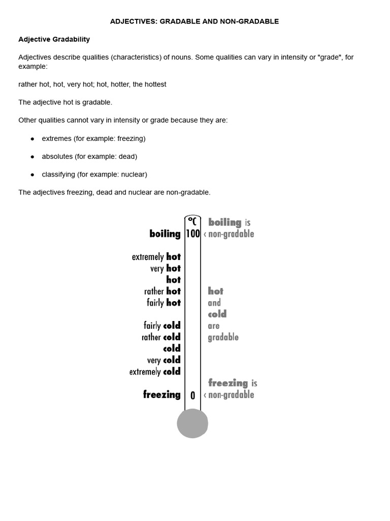 Adjectives_ Gradable and Non-gradable (1) | PDF | Adjective | Adverb