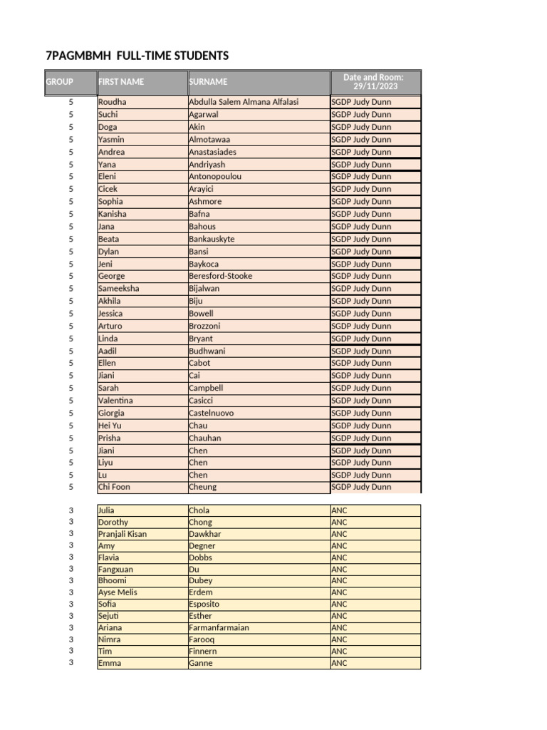 7PAGMBMH Formulation Tutorial Student Allocations 2023-24 | PDF