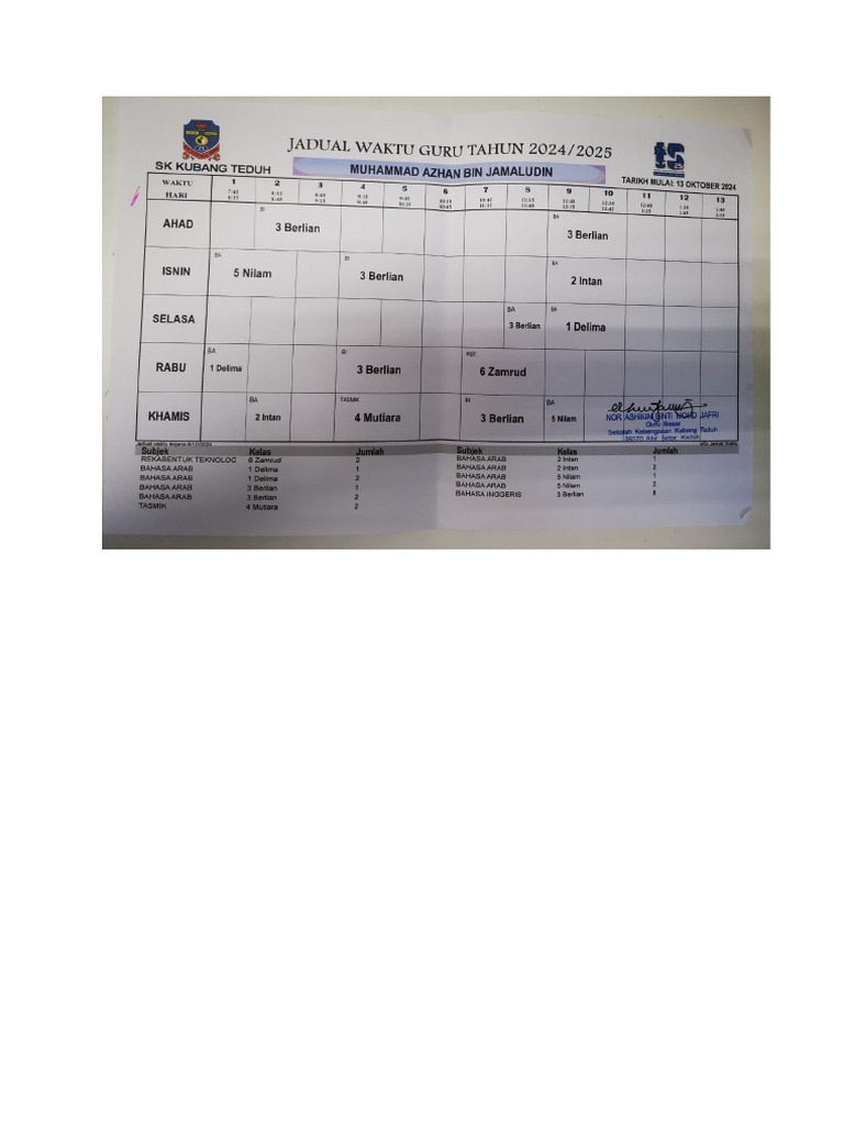 Jadual Azhan PDF | PDF