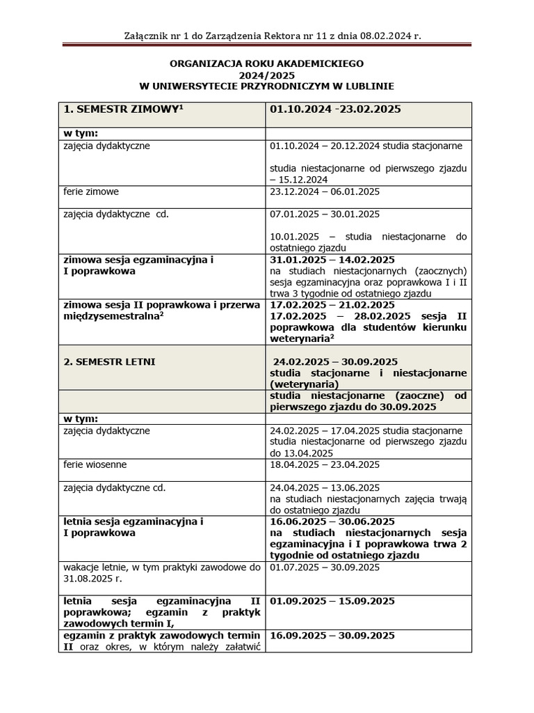 Zal. NR 1 Organizacja Roku Akademickiego 2024 2025 | PDF