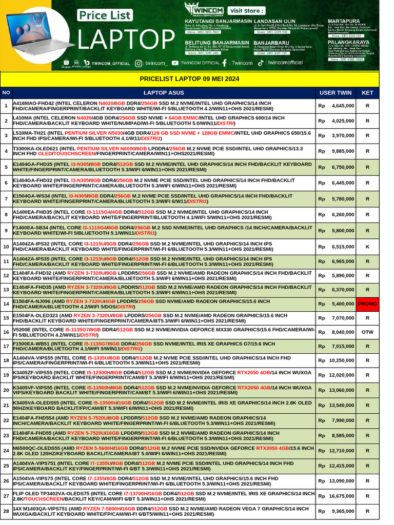 Pricelist Laptop Twincom User 09 Mei 2024 Silvi Pdf Intel Computer Hardware