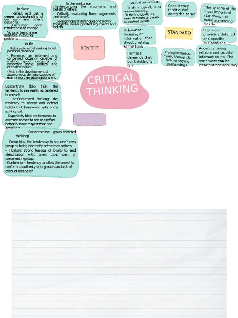 White and Colorful Organic Mind Map Brainstorm | PDF | Thought ...