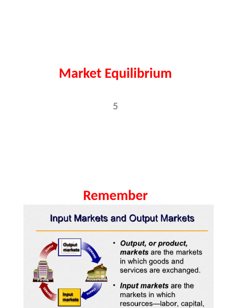 E-Market Equilbrium DR Manal 5 | PDF | Economic Equilibrium | Supply ...