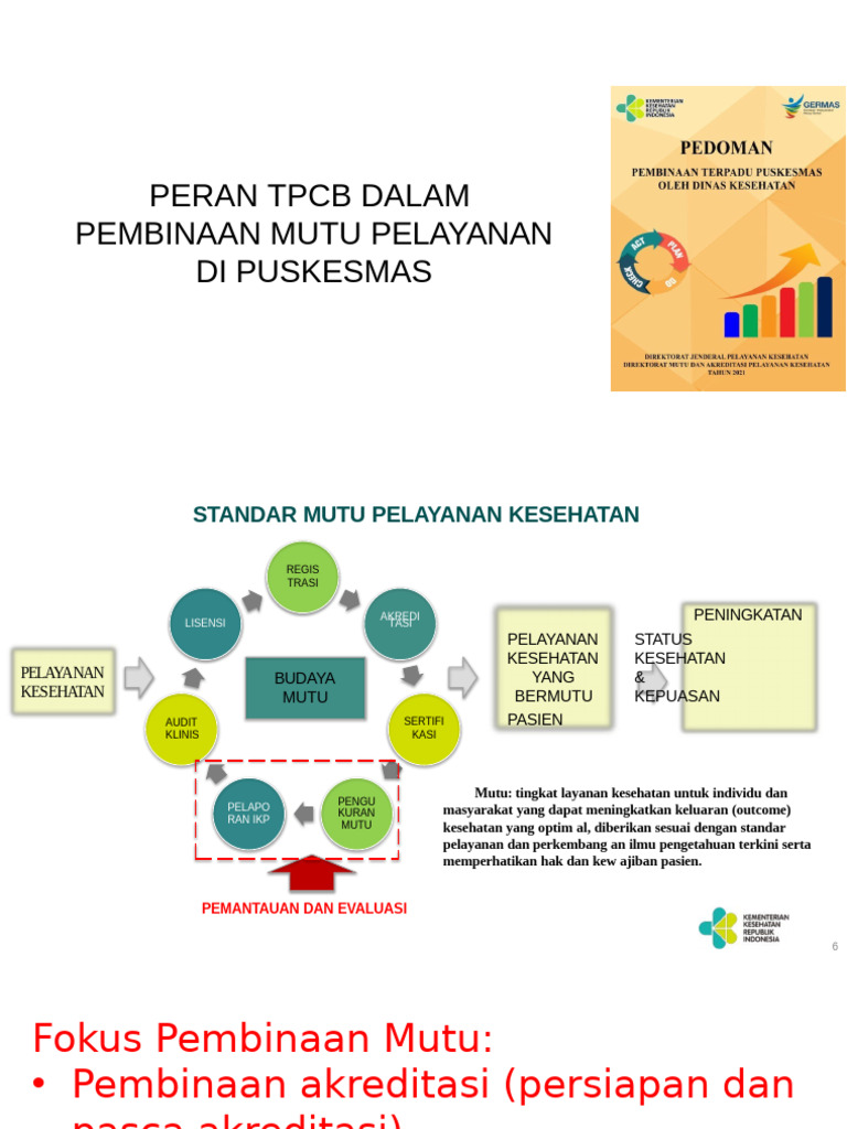 Peran TPCB_pembinaan Mutu JUN 2023 | PDF